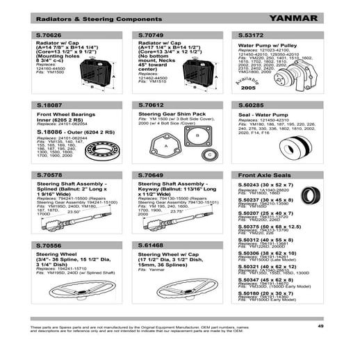 Yanmar | PDF