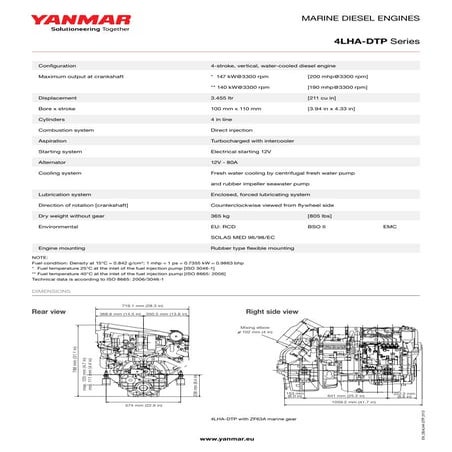 Yanmar 4 LH- DTP ANDREW BOWDEN DUBAI | PDF
