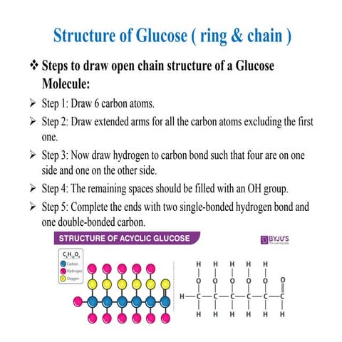 Yasir Arafat(20103403).pdf