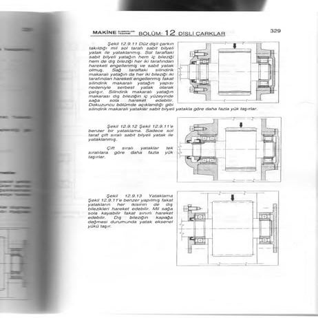 Elsevier paper format | PDF