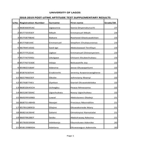 UNILAG Post-UTME Supplementary Results 2018/2019 | PDF