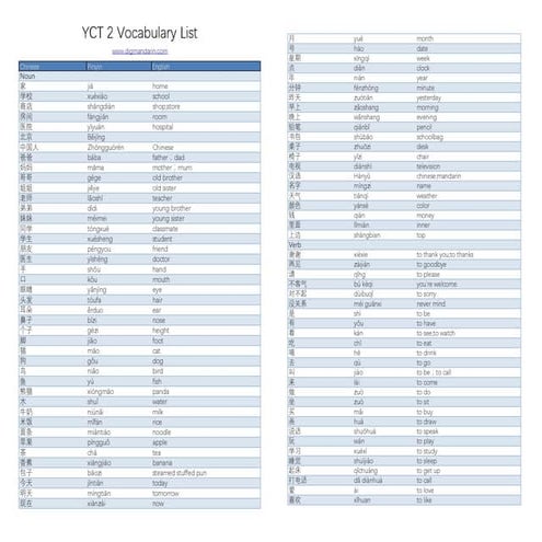 YCT 2 Vocabulary list- YCT 2 Vocabulary list - | DOCX