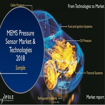 MEMS Pressure Sensor Market and Technologies 2018 Report by Yole ...