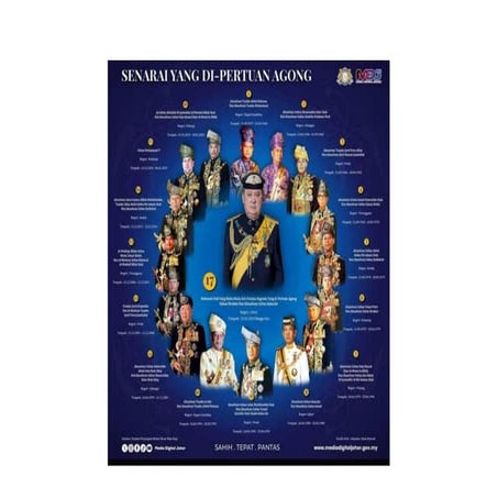 YDPA yang telah menjadi raja di malaysia.pdf