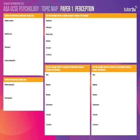 Year-10-and-11-Perception.pdf for AQA GCSE psychology | PDF