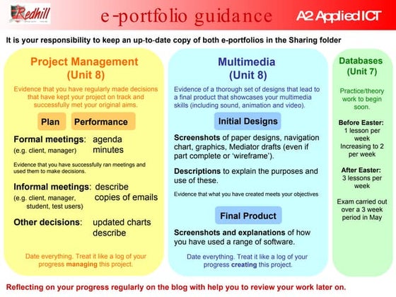 Multimedia project management11 | PPT