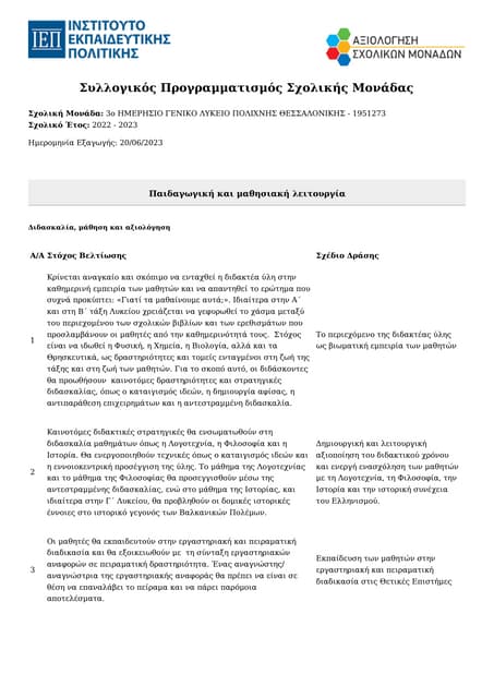 σύγχρονες μέθοδοι & τεχνικές διδασκαλίας | PPT