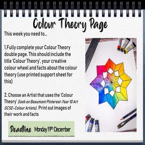 Year 10 Art Week 12.ppt