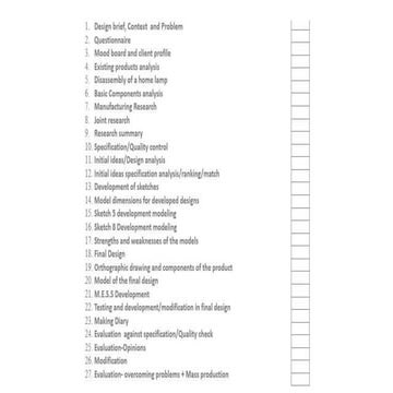 Year 11 checklist | PPT