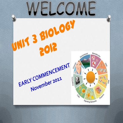 Year 12 biology early comm presentation intro only | PPTX