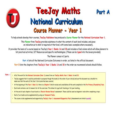 Year 1 Teacher Planner AUSTRALIA | PPT