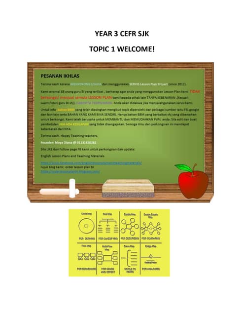 LESSON PLAN Basic sentence pattern | DOCX