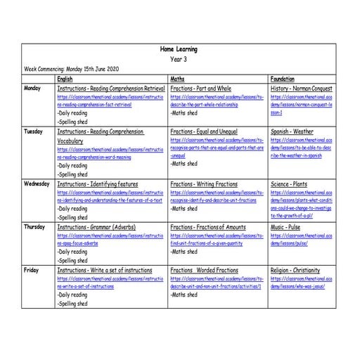 Year 3 home learning | PPT
