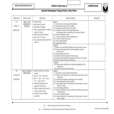 Year 3 yearly plan 2011 | DOC