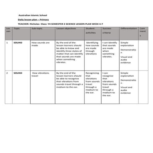 YEAR 4 SEMESTER 2 SCIENCE WEEK 4 SCIENCE LESSON PLAN.docx