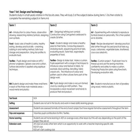 Year 7 curriculum 2013/14 | PDF