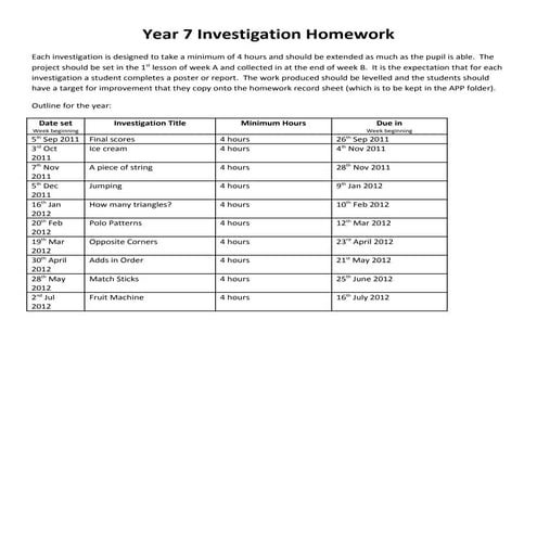 Year 7 investigation homework | DOC