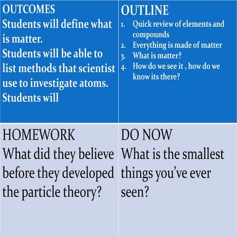 The Particle Theory and State of Matter in year 8 Science | PPTX