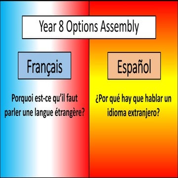 Year 8 Options Assembly | PPT