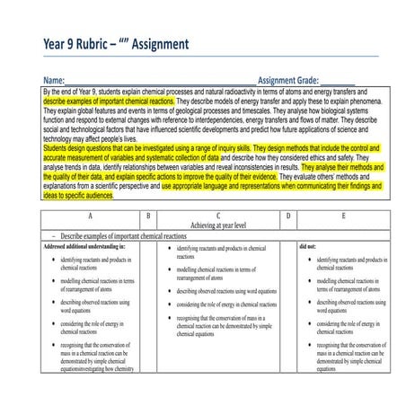 Year 9 rubric eg | PDF