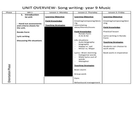 Year 9 song writing unit overview | DOCX