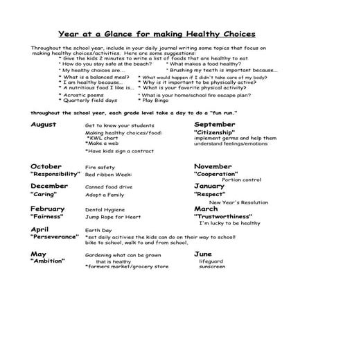 12 Days of Wellness | PDF
