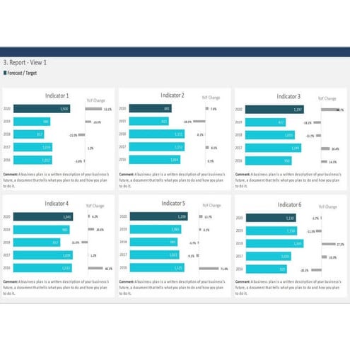 Yearly Comparison Report Template Dashboard.pdf