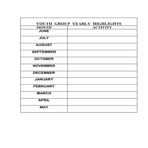 Yearly planner highlights sample | PDF