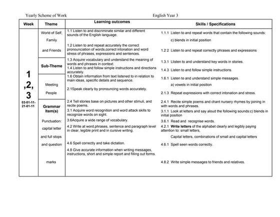 Q2 Week 3 Vocabulary LA.910.1.6.9 | PDF