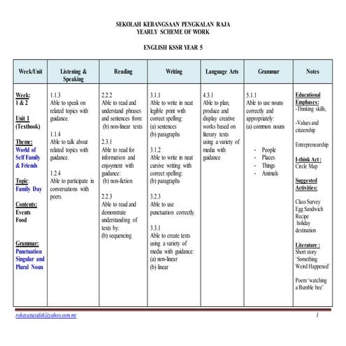 English month activities | DOCX