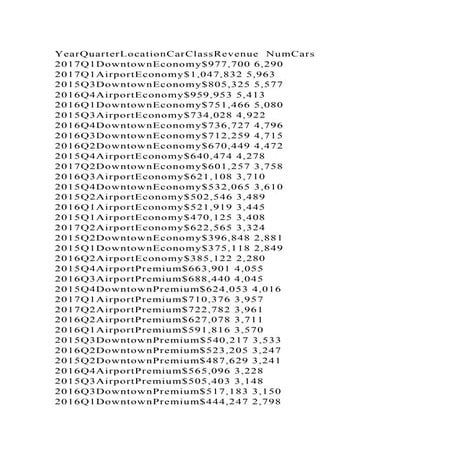 Exp22_Excel_AppCapstone_IntroAssessment_Travel_Instructions.docx.docx