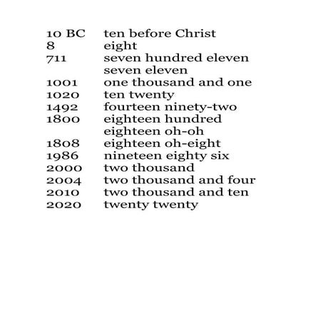 Years in spoken English (English language) | PDF
