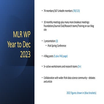 MLR WP 2023 | PPT