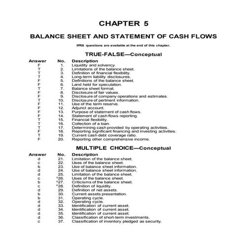 Bab 5 - Balance Sheet and Statement of Cash Flows | PPS
