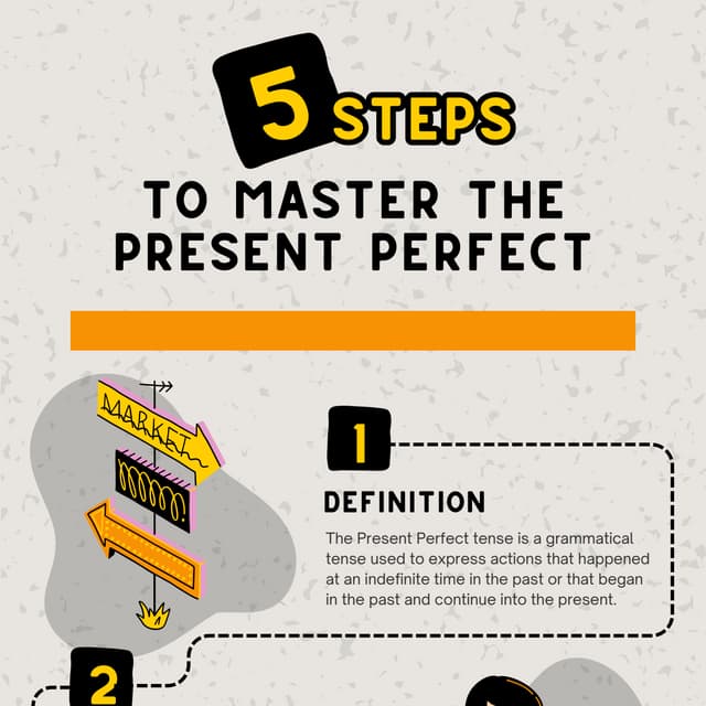 5 Steps to master the Present perfect | PDF