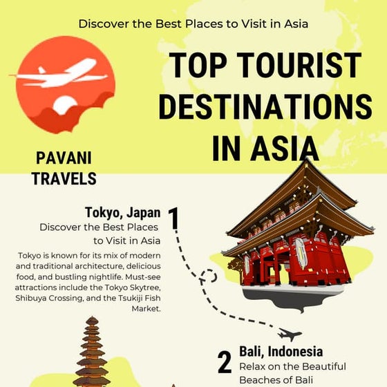Travel Destination Infographic for travel | PDF