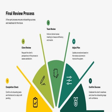 Yellow Green and White Simple Onboarding Workflow for New Clients ...