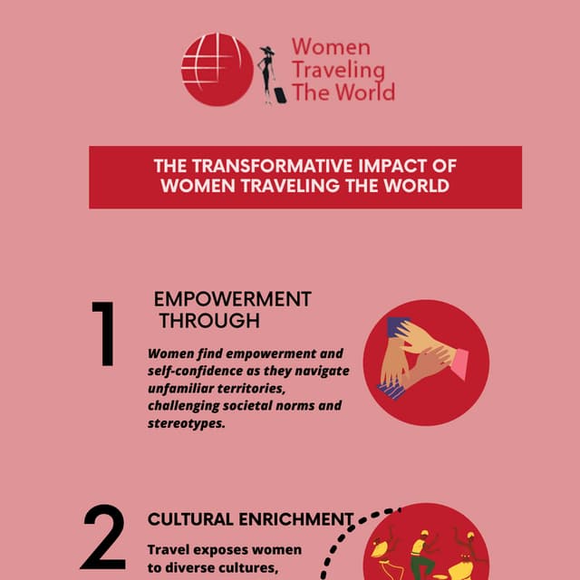 Empowering Narratives of Women Redefining Boundaries Through Global ...