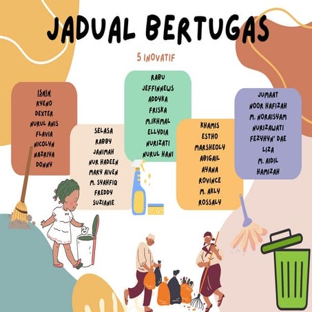CONTOH JADUAL BERTUGAS SEKOLAH MENENGAH K | PDF