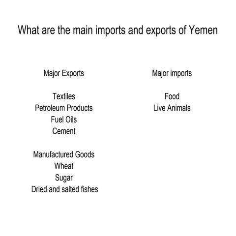 Yemen | PPT
