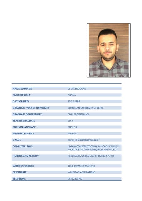 Mohamed Yasser C.V | PDF