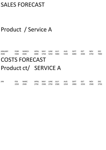 Fully Furnished Office for rent in Shapath 4, S G Highway | PPT