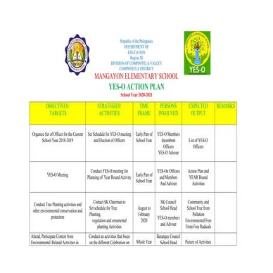 yes-o-action-plan , solid waste management | DOCX