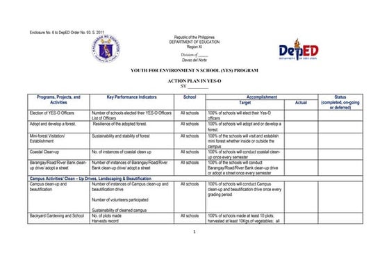 Youth for Environment in Schools Organization (YES-O.pptx
