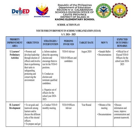 YES-O ACTION PLAN for sy 2024 2026 kesss | DOCX