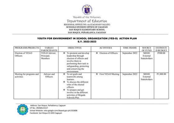 sample template for intramural program 2024 | DOCX | Secondary ...