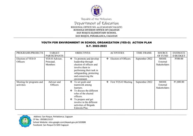 Yes o Action Plan 2022 2023 docx yes-o-action-plan-2022-2023-docx