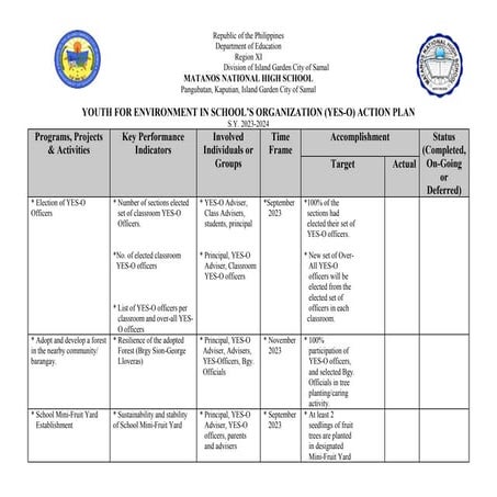 yes-o action plan 2023-2024.docx