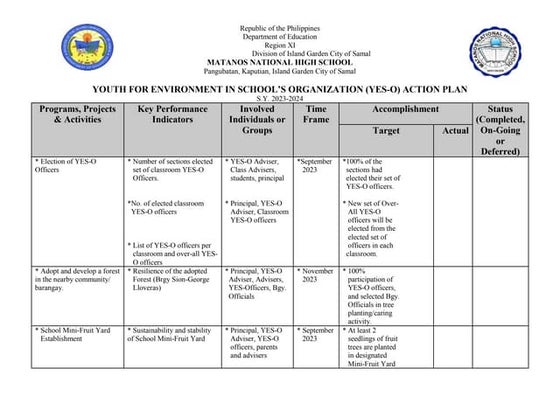 Youth for Environment in Schools Organization (YES-O.pptx