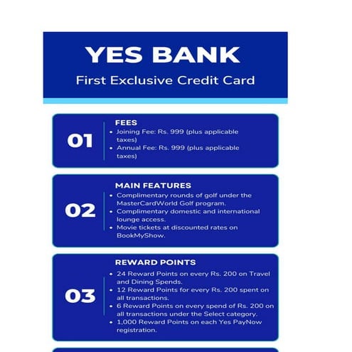 Yes Bank First Exclusive Credit Card | PDF